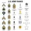 Custom Name Rank US Army Staff Specialist Corps EST Army 1775 All Over ...